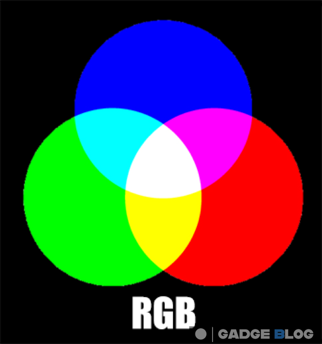 写真のためのPhotoshop入門1デジタル画像の仕組み | ガジェぶろぐ